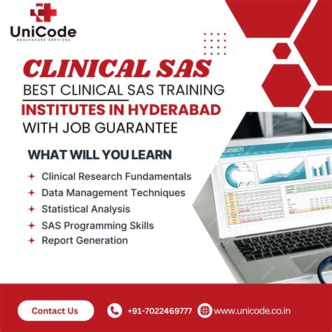 Best Clinical Sas Programming Courses In Bangalore