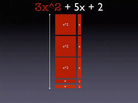 Brians Trinomials Ppt