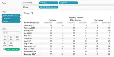 how to use dual axes in tableau kausalya sudarsan posted on the topic