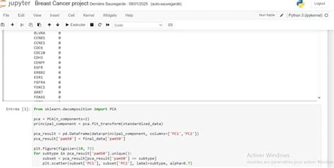 Do Image Classification Clustering Data Science Machine Learning By