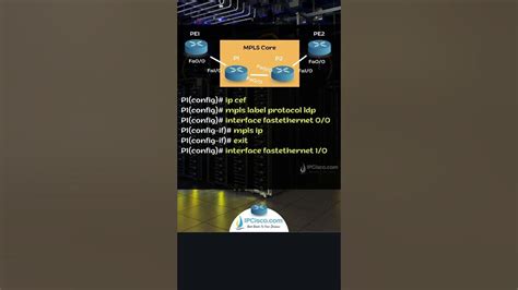 you should know these mpls commands basic cisco mpls configuration