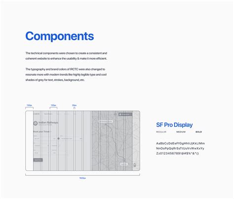IRCTC Redesign UI UX Behance IRCTC Redesign UI UX Behance