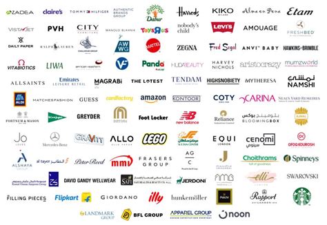 Mohamed Mohand O Amar☁️ On Linkedin Thererailsummit Dubai Salesforce Commercecloud Ecommerce…