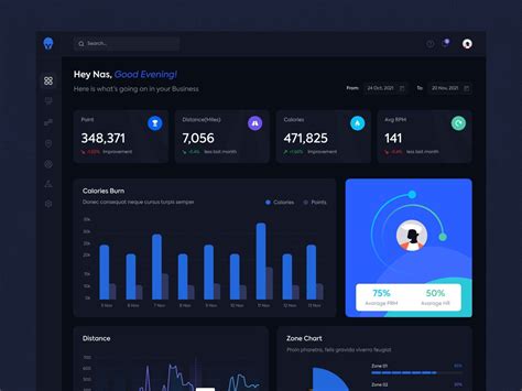 19 Ecommerce Ui Design Ideas Ecommerce Ui Design Ui Design Dashboard Design