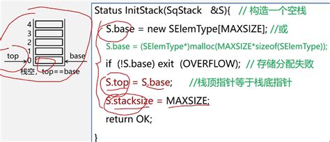 栈和队列(数据结构学习笔记) Csdn博客 栈和队列(数据结构学习笔记) Csdn博客