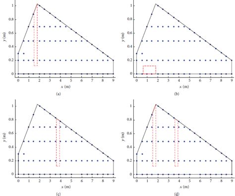 Damage Detection And Localization From Dense Network Of Strain Sensors