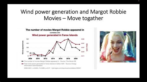 Cross Sectional Regression Analysis Dummies Youtube