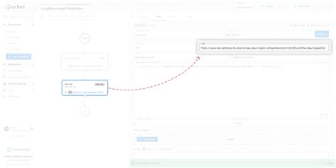Orchestrating Long Running Apis A Step By Step Guide To Asynchronous