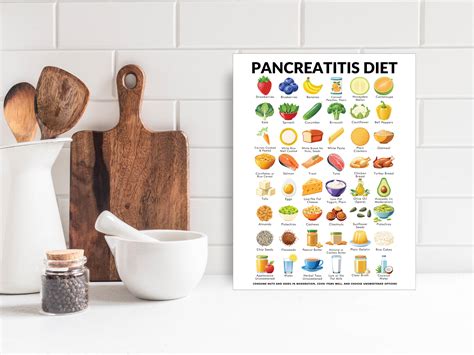 Pancreatitis Diet Poster Pancreatitis Foods List Printable Pdf Best