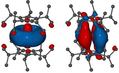 Turbomole Today And Tomorrow Journal Of Chemical Theory And Computation
