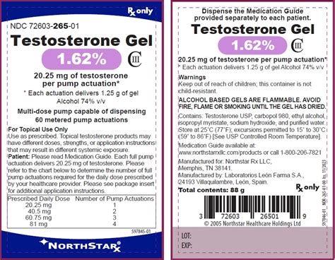Dailymed Testosterone Gel Metered