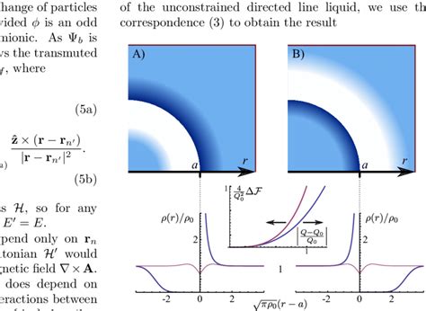 Color Online Two Dimensional One Component Plasma 2docp Subject To Download Scientific