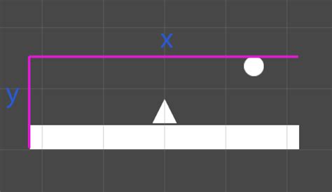 Unity How Can I Get Width And Height Of Grouped Objects In Unity3d