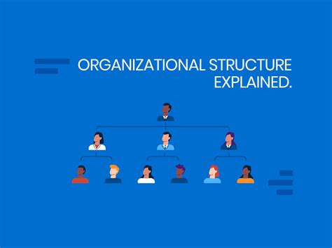 Organizational Structure Explained A Guide To Understanding Hierarchy