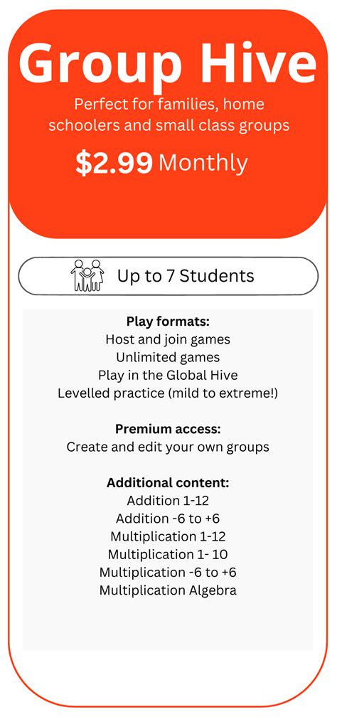 Purchase Now Number Hive App