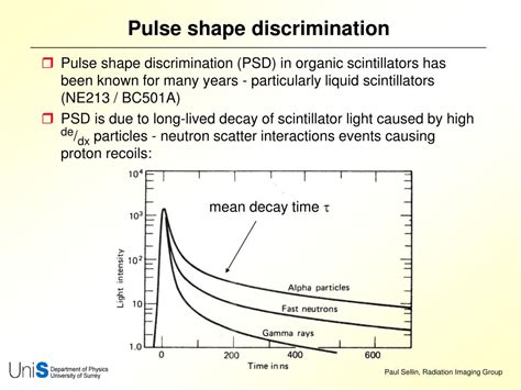 Ppt Digital Techniques For Neutron Detection And Pulse Shape Discrimination In Liquid