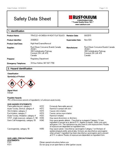 High Heat Rust Oleum Sds Pdf Toxicity Nickel