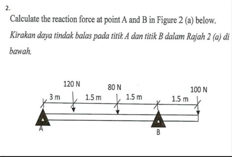 Calculate Reaction Force For Point A And Point B And What Support Is Point A And Point B Is It
