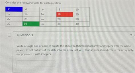 Solved Consider The Following Table For Each Question