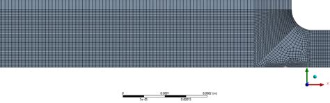 Mesh Adaption By Aspect Ratio Field Variable