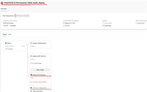 Manualvalidation Timeout Reject Whole Pipeline Resources Approvals Timeouts Dont · Issue