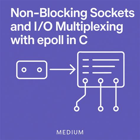 Non Blocking Sockets And Io Multiplexing With Epoll In C