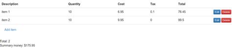 Example Directive On Angularjs Dong Diem Thuys Blog