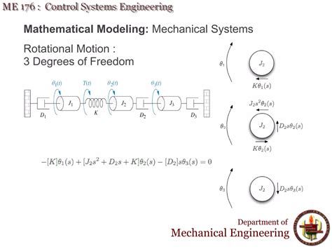 Lecture 4 Me 176 2 Mathematical Modeling Pdf