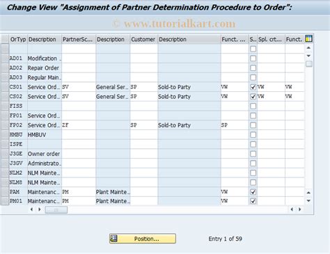 OIOM SAP Tcode Assign PartnDetermProcurement To OrdType