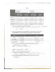 Mod 4 Pre Lab 1 Pdf Course Hero