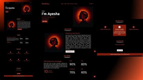 Ayesha Fatima On Linkedin Webdevelopment Webdev Webdesign Frontend Backend Fullstack Html