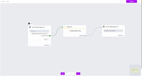 formatar data e hora g bot