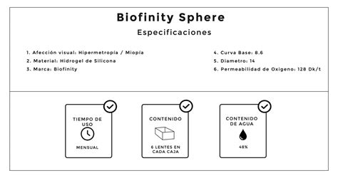 Lentes Miopiahipermetropia Will Bloom 1 Day Acuvue® Moist With Lacreon