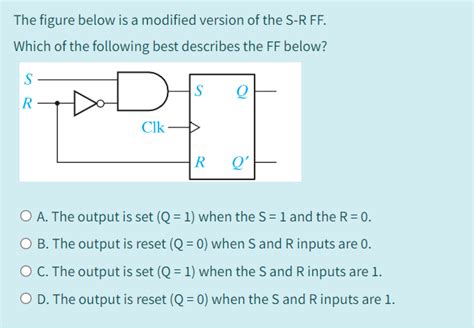 Solved The Figure Below Is A Modified Version Of The S R