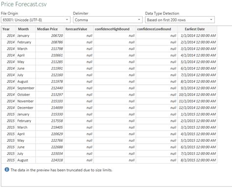 How To Prevent Excel From Converting Dates To Numbers