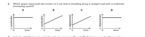 2 Which Graph Represents The Motion Of A Car That Is Travelling Along A Straight Road With A