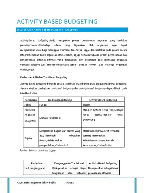 Activity Based Budgeting Pdf