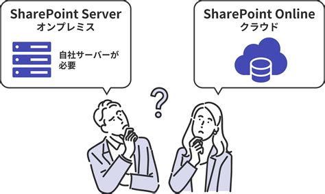Sharepoint Onlineの容量を確認するには？ 追加方法や節約ポイントを解説 テクバン株式会社