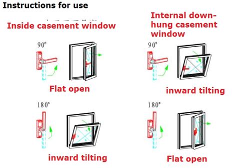 Operation Points And Precautions For Broken Bridge Aluminium Inward Opening And Reversing Windows