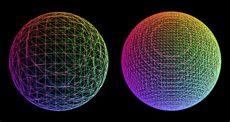 Marching Cubes算法 Bimant