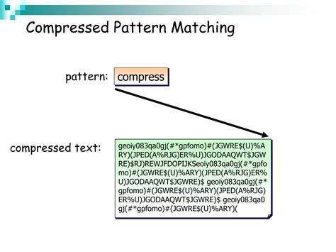 Ppt A Fully Compressed Pattern Matching Algorithm For Simple Collage