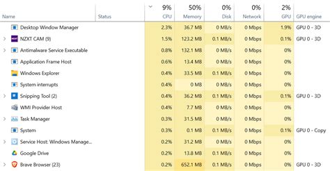 Why Is My Idle Cpu Temp Swinging So Wildly Rpcmasterrace Why Is My Idle Cpu Temp Swinging So Wildly Rpcmasterrace