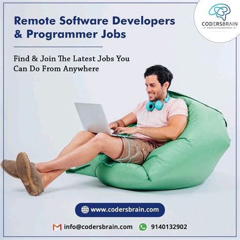 Codersbrain On Linkedin Remotework Job Jobopportunity Hiring