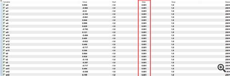 Programming A Deep Neural Network From Scratch Using Mql Language Neural Networks 26 January