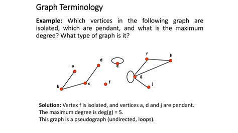 Graphs Models And Terminology Pptx