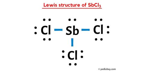 Antimony Lewis Dot Structure