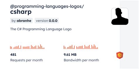 Programming Languages Logos Csharp Cdn By Jsdelivr A Cdn For Npm And
