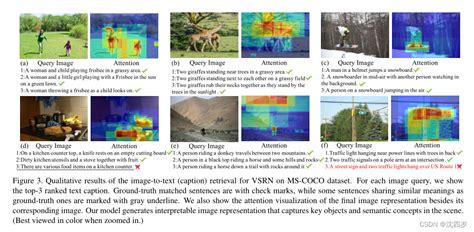 Vsrn论文阅读笔记：visual Semantic Reasoning For Image Text Matching Csdn博客
