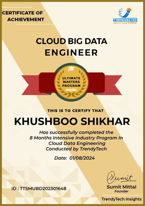 Khushboo S On Linkedin Bigdataengineer Sql Azure Aws Trendytech Bigdata Azuredataengineer