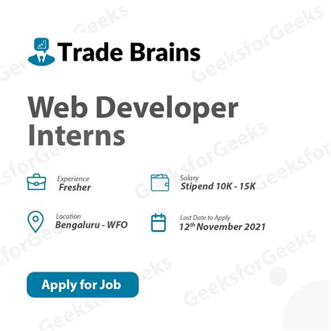 Job Portal By Geeksforgeeks On Linkedin Jobs Jobopportunites